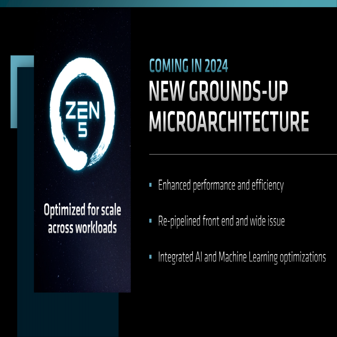 Amd начинает массовое производство Zen 5 Granite Ridge для следующего поколения процессоров
