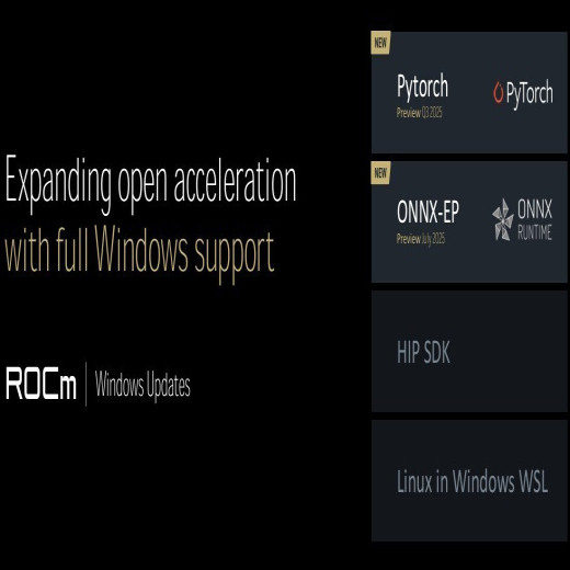 AMD 将 ROCm 支持扩展到 Windows 和 Linux：PyTorch 和 ONNX-EP 将于 2025 年推出 | 硬件 | 新闻