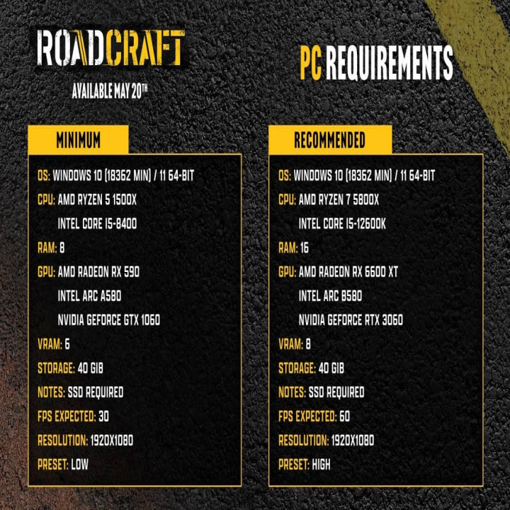 RoadCraft System Requirements Revealed — Intel Arc Officially Listed | GAMES | NEWS